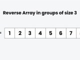 Arrays Archives Page 10 Of 431 Geeksforgeeks
