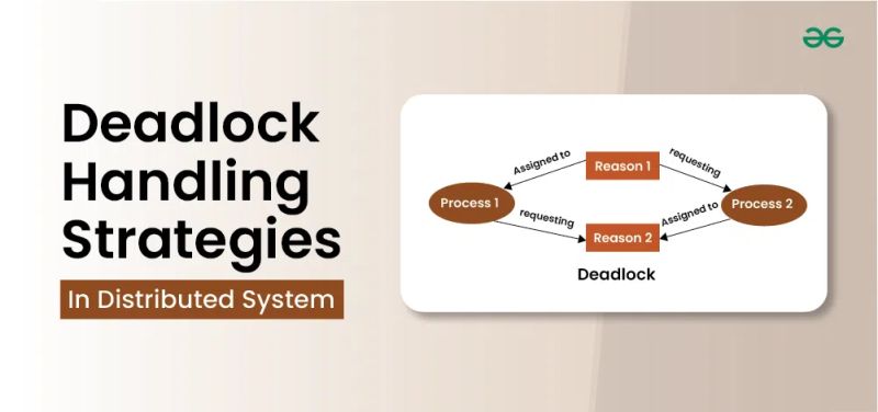 Deadlock Handling Strategies in Distributed System - GeeksforGeeks