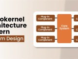 Microkernel Architecture Pattern System Design Geeksforgeeks