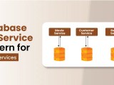 Database Per Service Pattern For Microservices Geeksforgeeks