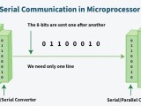 Difference Between Serial And Parallel Transmission Geeksforgeeks