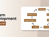System Development Life Cycle Geeksforgeeks