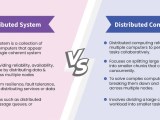 Distributed System Vs Distributed Computing Geeksforgeeks
