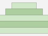 Tile Stacking Problem Geeksforgeeks