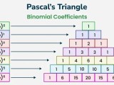 Blaise Pascal Triangle Formula
