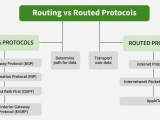 Routing V S Routed Protocols In Computer Network Geeksforgeeks