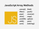 Javascript Lesson 20 Javascript Array Methods Geeksread