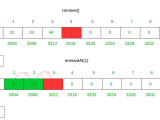 List Dynamic Array At Martha Ehrlich Blog