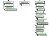 Ruby Exceptions Geeksforgeeks