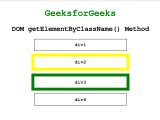 Html Dom Createattribute Method Coding Ninjas