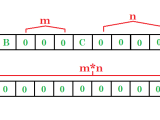 Turing Machine For Multiplication