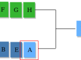 Github Namanmunjal17 Timetable Genetic Algorithm рџ пёџ Timetablegen