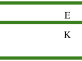 Css Grid Template Property Geeksforgeeks