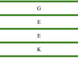 Css Grid Template Property Geeksforgeeks