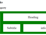 Css Grid Area Property Geeksforgeeks