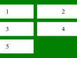 Css Grid Auto Columns Property Geeksforgeeks
