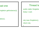 Singleton Design Pattern Introduction Geeksforgeeks 40 Off
