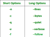 Top 11 Linux Tail Last 100 Lines Update