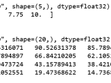 Python Creating Tensors Using Different Functions In Tensorflow