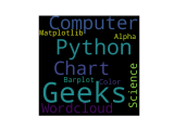 Generating Word Cloud In Python Set 2 Geeksforgeeks