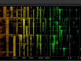 Spectrogram Analyzer