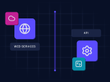 Web Service Vs Api What Are They And How Are They Different Hygraph