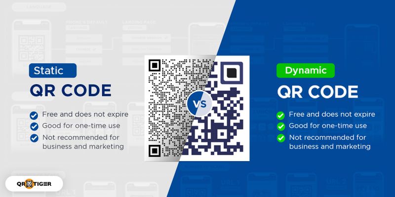 Do QR Codes Expire The Answer Yes And No 2023 do-qr-codes-expire-the-answer-yes-and-no-2023