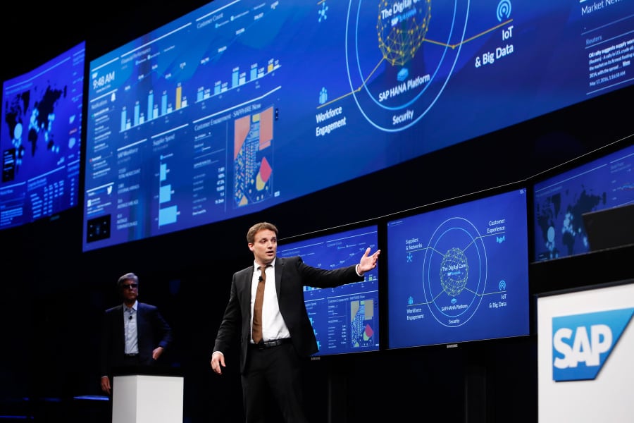 SAP va angaja inca 80 de specialisti in centrele de nearshoring din ...