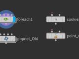 Unhide Hidden Nodes Sidefx