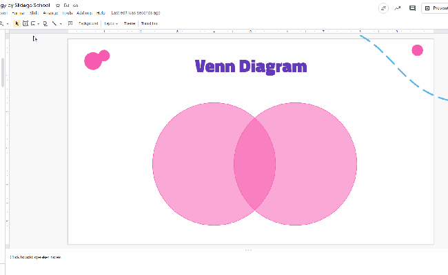 Using An Interactive Venn Diagram With Google Slides Otosection Using An Interactive Venn Diagram With Google Slides Otosection