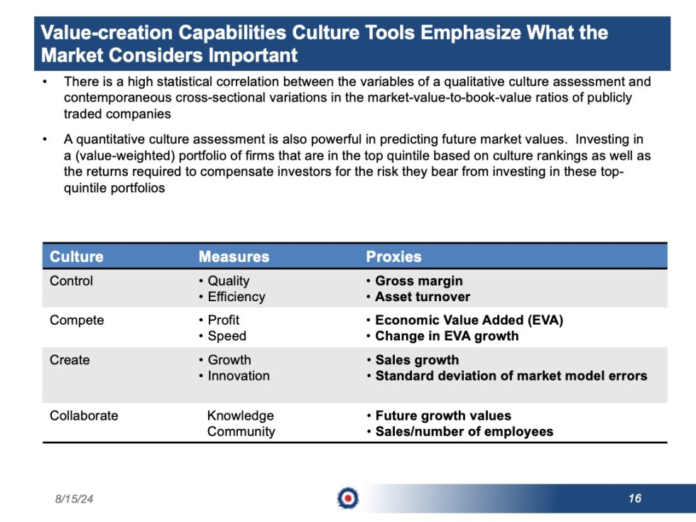 Human Capital Risk - Planning Deck