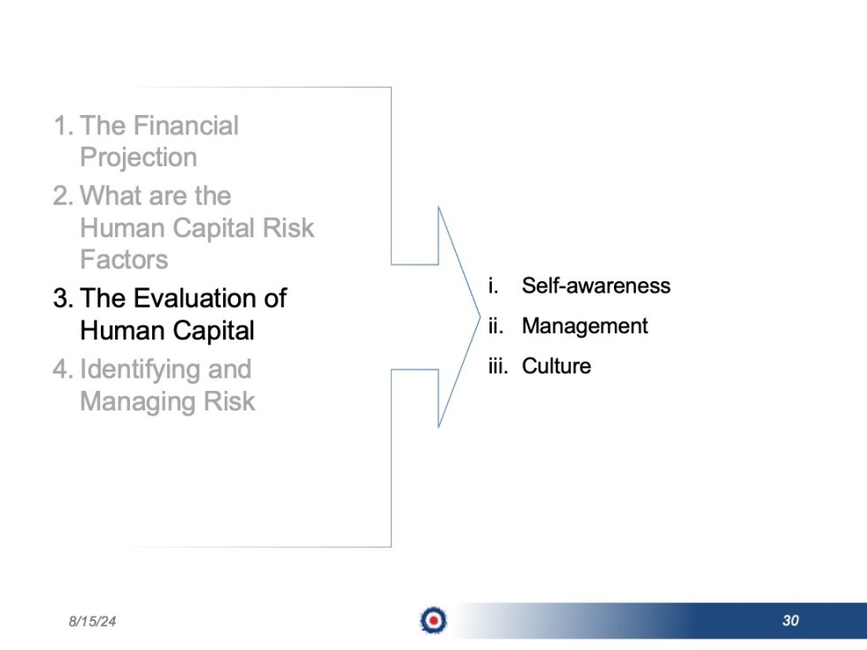 Human Capital Risk - Planning Deck