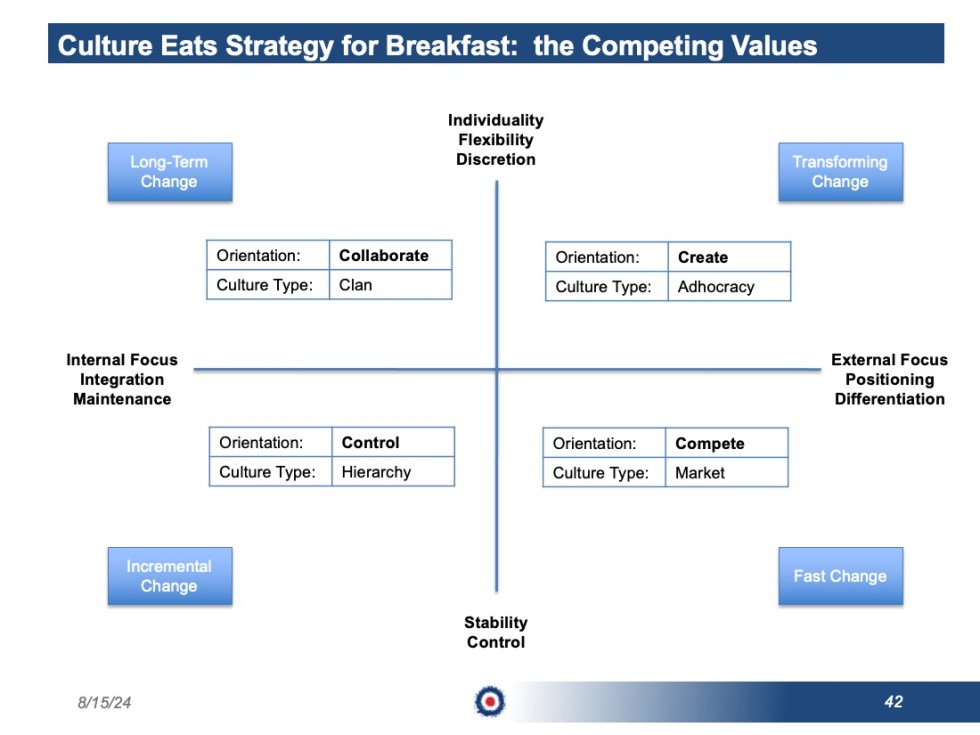 Human Capital Risk - Planning Deck
