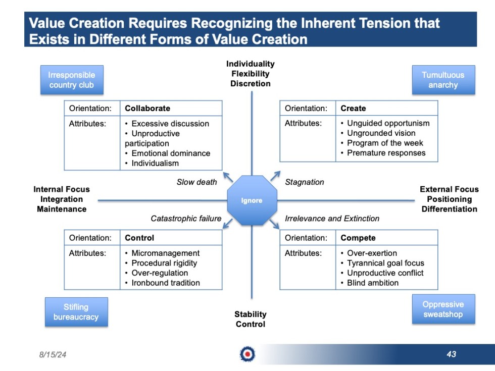 Human Capital Risk - Planning Deck