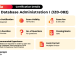 Oracle Database Administration I 1z0 082 Whizlabs