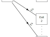 1 Examples Of Multiple Decrement Models