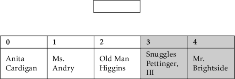 Insertion Sort The Unsung Hero Of Simple Sorting Algorithms - Full HD Ocean Images for Desktop