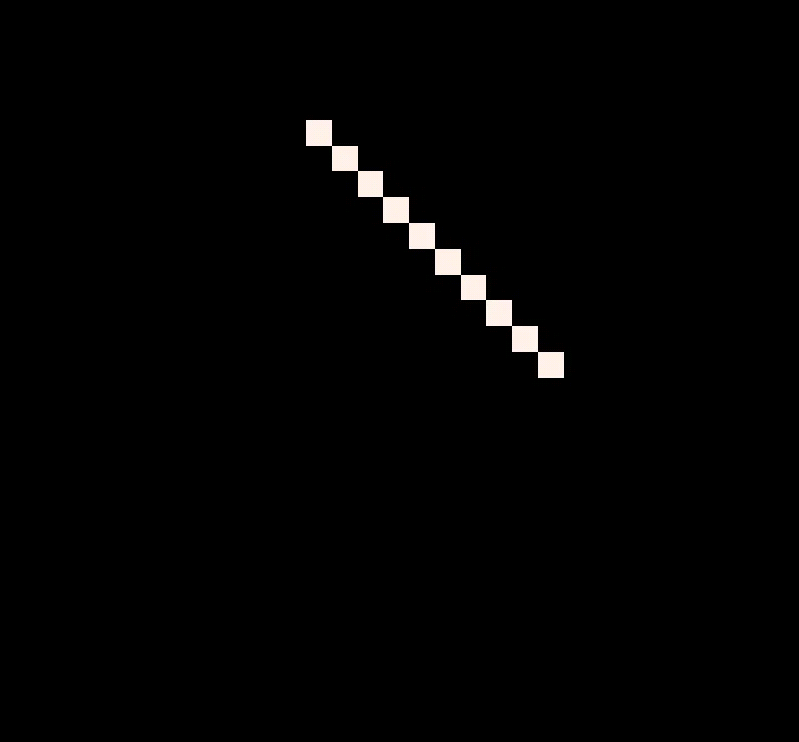 Getting Started With Pyxel - Best Geometric Textures in 8K