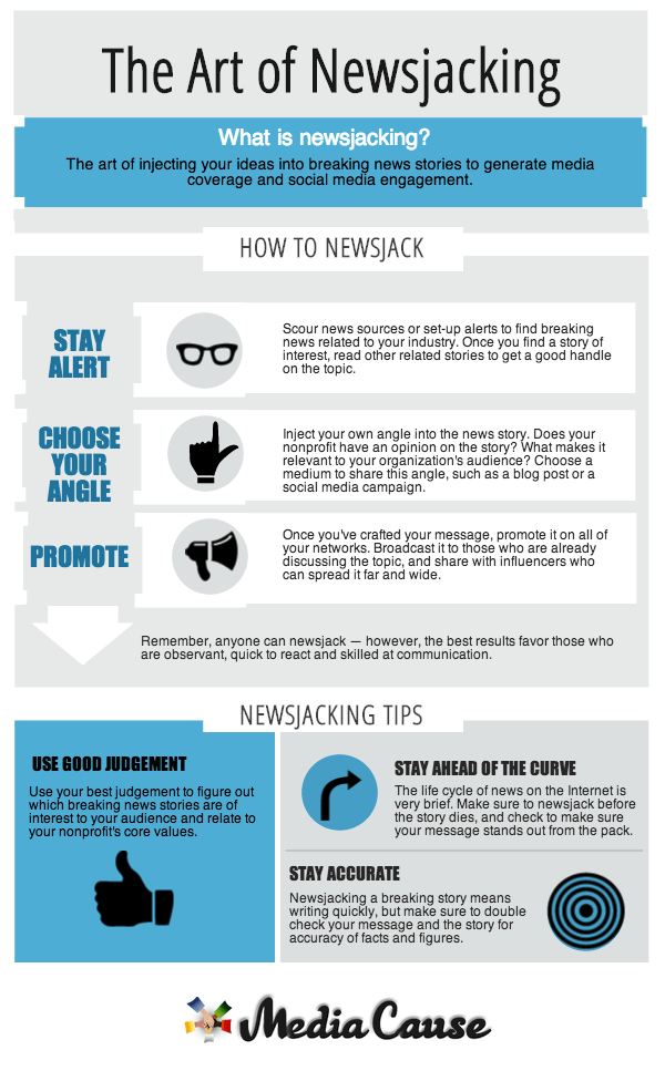 Media Cause | INFOGRAPHIC: Newsjacking Tips for Nonprofits