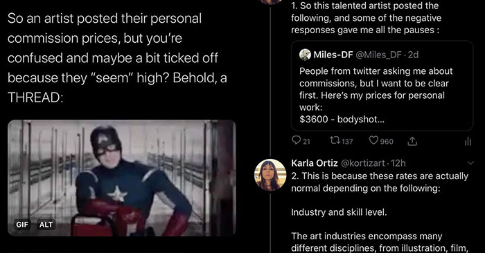 Professional Artist Rates Explained - Media Chomp