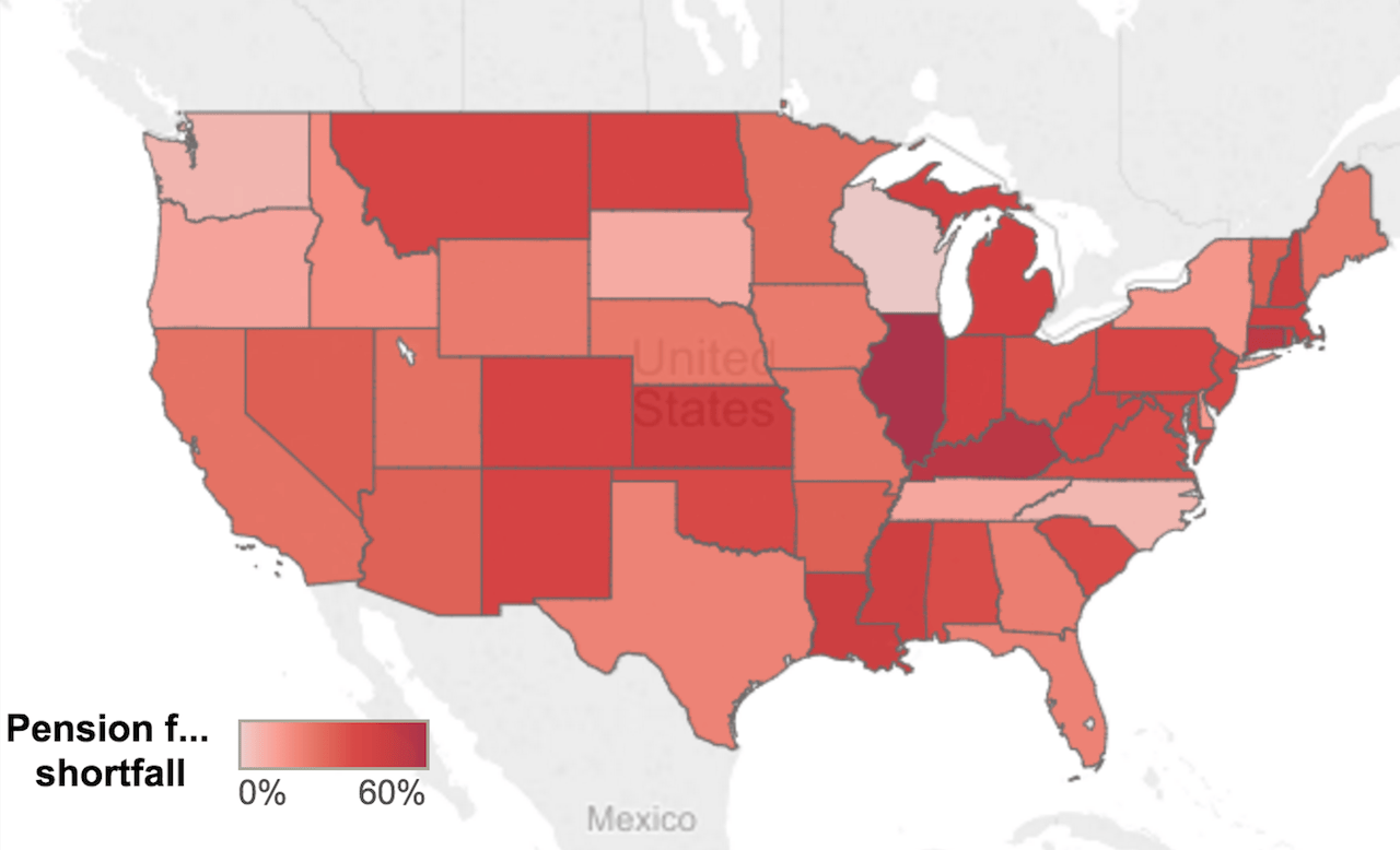 Checklist Does Your Data Visualization Say What You Think It Says 7548