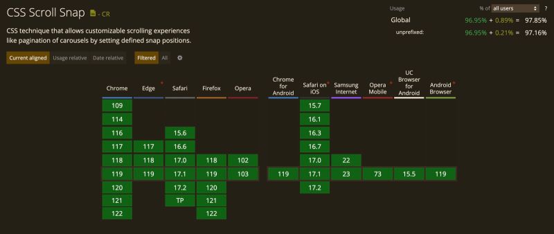 Github Travassosk Css First Css First - Premium Mountain Image Gallery - 8K