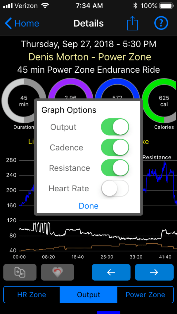 mPaceline Training – Meg Software