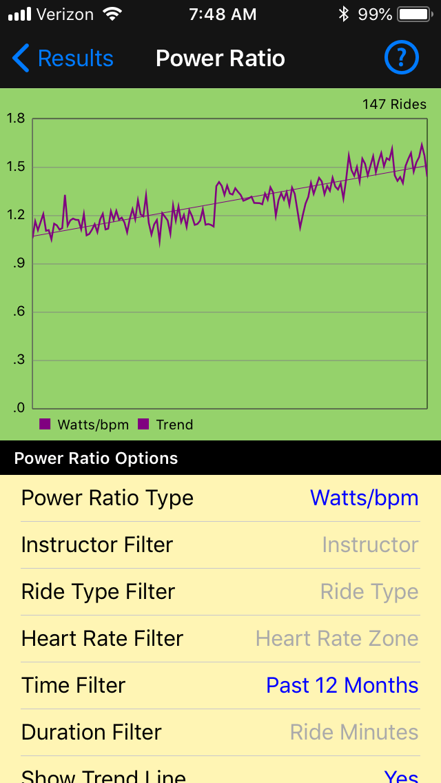 Power Ratio – Meg Software