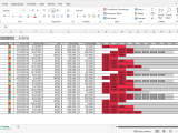 Outgrow Your Ppm Spreadsheet Solution With Meisterplan