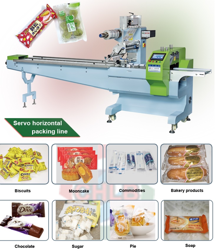 Automatic Horizontal Packing Machine - MEKONG TECH GROUP
