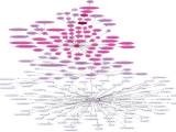 Rubyユニバースをgraphvizで視覚化する