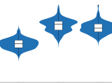 Violin Plot