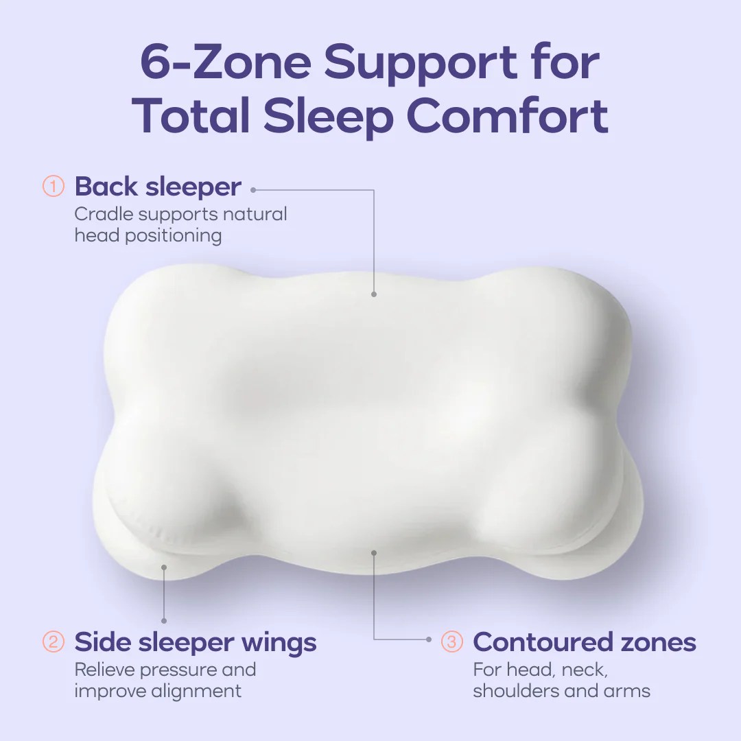Cloud Pillow Cloudalignâ Memory Foam Pillow For Sleep Comfort â Mellow