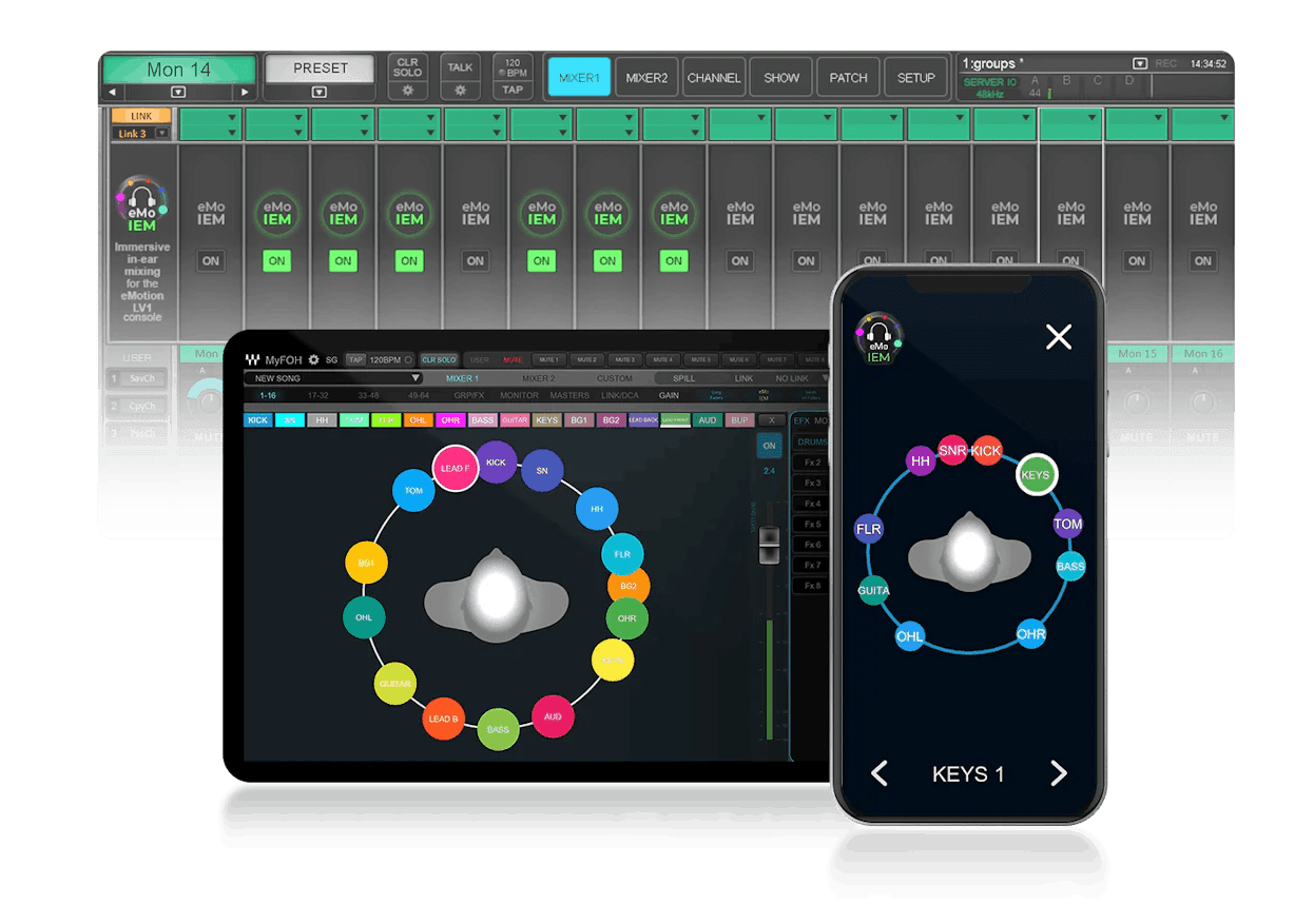Waves Emo Iem Waves Melodex